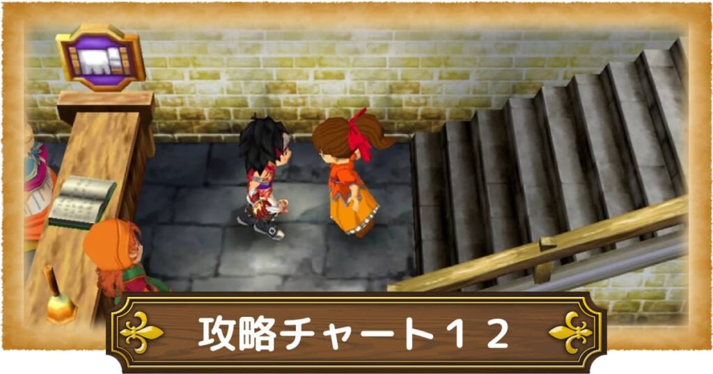 【ドラクエ7】リートルード│攻略チャート12【DQ7】 – 攻略大百科