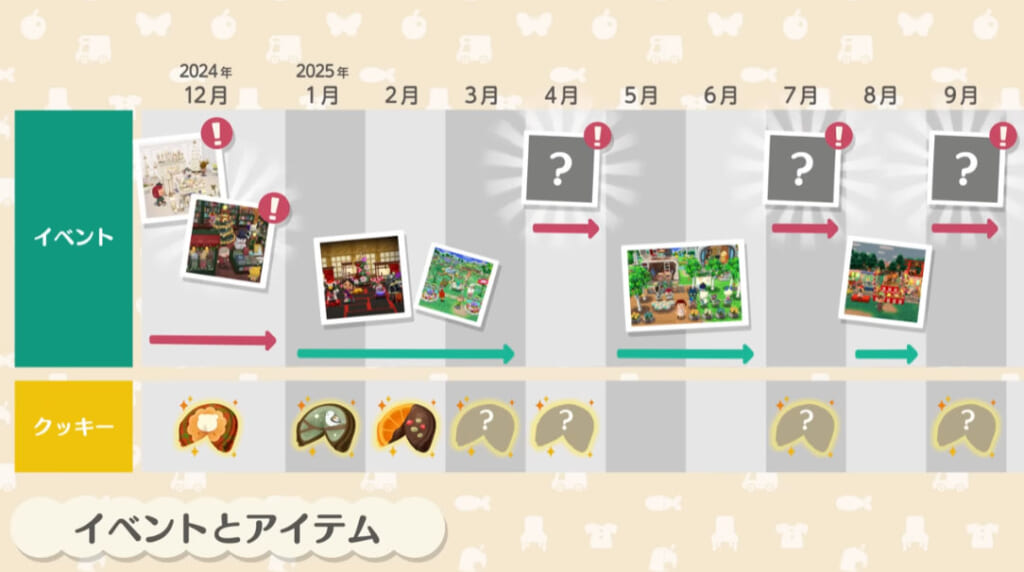 【ポケ森】オンライン版サービス終了とオフライン版（有料版）情報まとめ！引き継ぎできない場合の対処方法【どうぶつの森 ポケットキャンプ ...