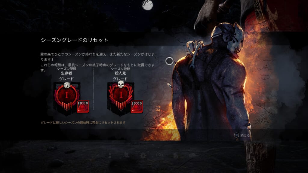 【DbD】高評価の行動とエンブレムの詳細｜ランク（グレード）を上げたい方必見！【デッドバイデイライト】 – 攻略大百科